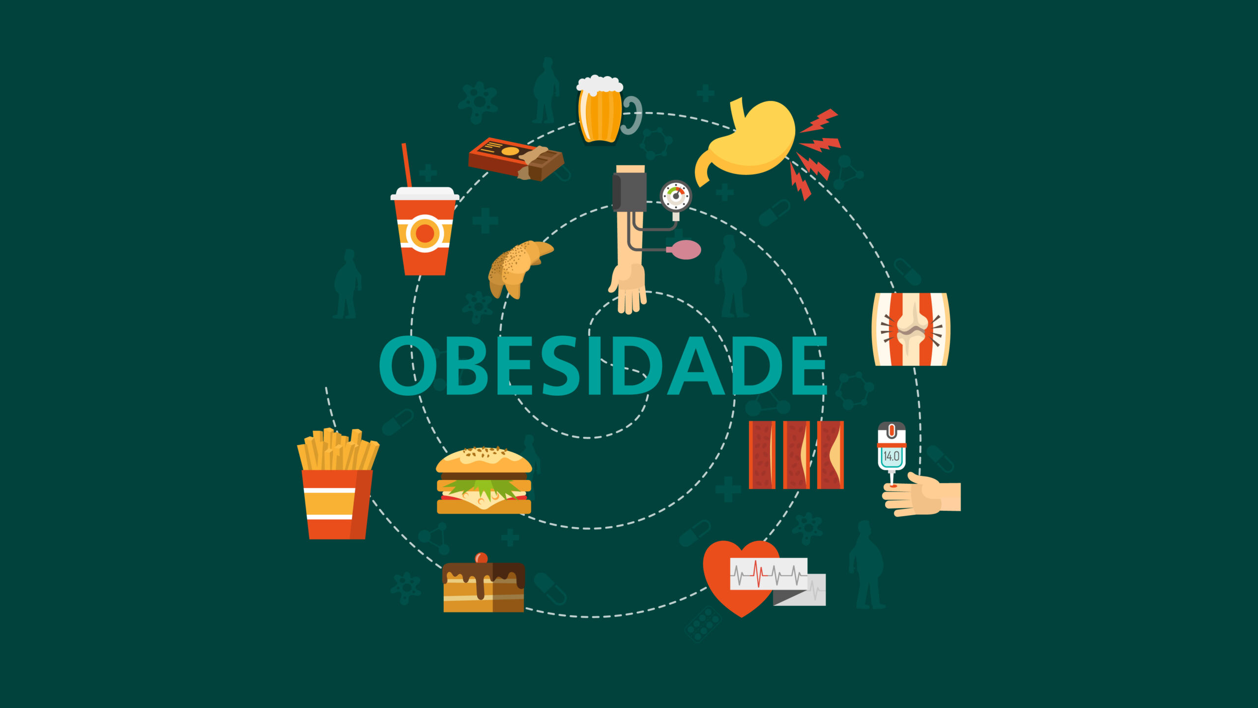 Obesidade está associada a doenças e tipos de câncer - Jornal Pequeno